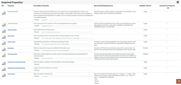 Uploading and Approving Metrics and Outcome Data - Credential Registry ...