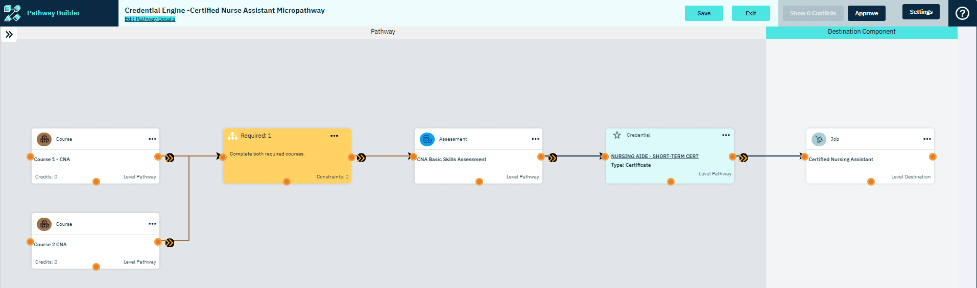 Pathway Builder: Deeper Dive Into Building Your Pathway - Credential ...
