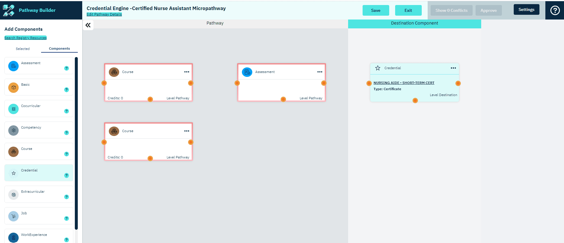 Pathway Builder: Start Building Your Pathway - Credential Registry Guidance