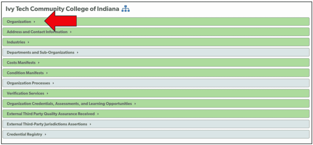 Manual Entry: Updating and Approving Organization Minimum Data - Credential Registry Guidance
