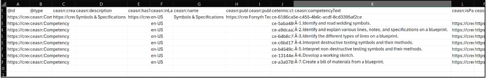Updating Published Competency Framework or Competency Collection via Manual Entry - Credential ...
