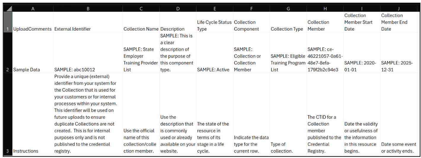 Instructions for Creating a Collection in the Registry - Credential ...